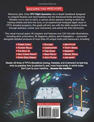 FPV Flight Dynamics - Mastering Acro on High-Performance Drones ...