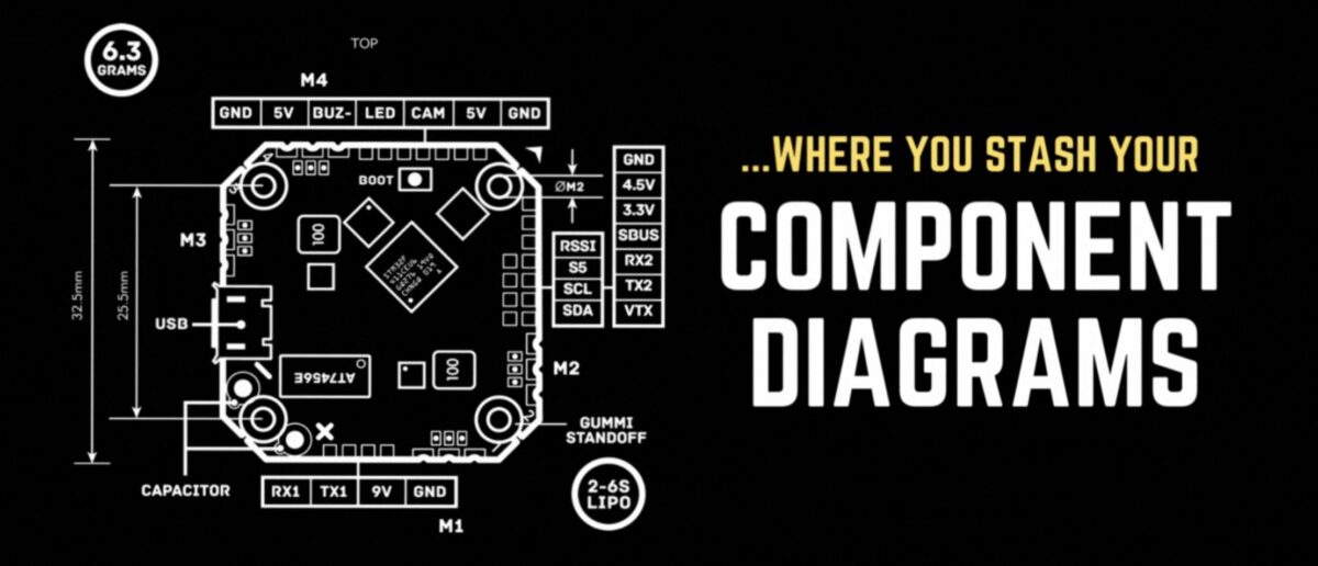 FPV Guidebook - Première édition