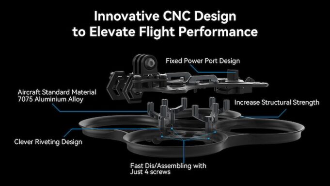 Nouveau BetaFPV Pavo25 V2 La puissance redéfinie dans un cinéwhoop FPV ...